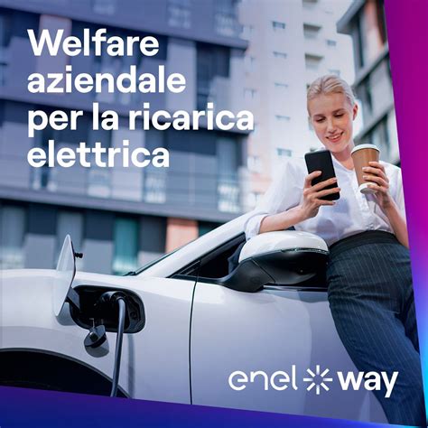 Fabio Trobia Posted On Linkedin