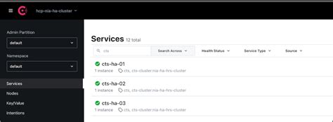 Consul Terraform Sync 07 Adds High Availability And Redundancy