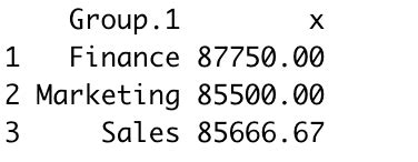 R Group By Mean With Examples Spark By Examples