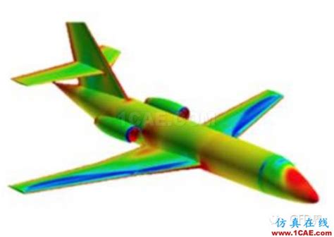 湍流模型选择，必须方方面面都哇塞（rans篇）！cfd培训、cfd流体分析培训、cfd视频、fluent、cfx、pumplinx软件培训