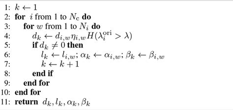 Algorithm Of Calculating Dklkαkβk Of Responsive Shiftable Loads