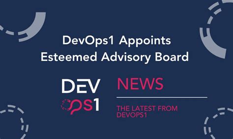 Devops1 On Linkedin Businesstransformation Technology Growth Engineering Devops Quality…