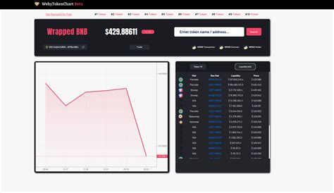 GitHub BunsDev Web3 Token Charting Demo
