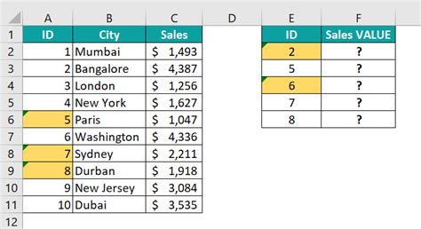 vlookup for text examples how to search string in excel