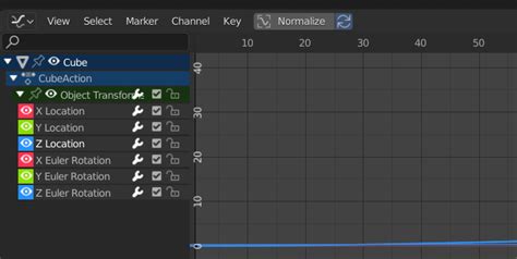 GSoC Outliner Branch Testing Page Summer Of Code Developer Forum