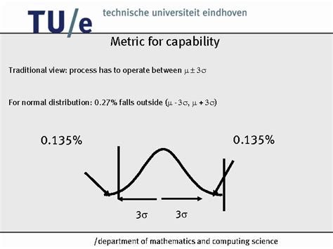 Capability Analysis 2 Ws 02 Industrial Statistics A