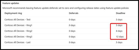 The Cyber Essentials Guide For Windows Os And Driver Patching Intune