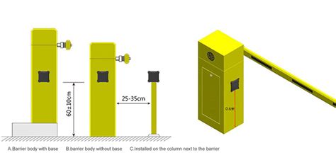 Boom Barrier Anti Smashing Radar Loop Sensor 24g Mmwave