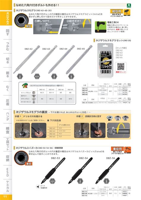 エンジニア ENGINEER ネジザウルスモグラ 本セット DBZ DIY工具 edc moe go th
