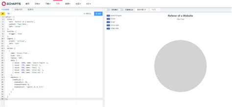 Bug Pie Chart Can Not Show Negative Value · Issue 16510 · Apacheecharts · Github