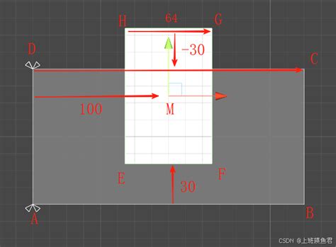 Unity Ui系统中recttransform详解unity Recttransform Csdn博客