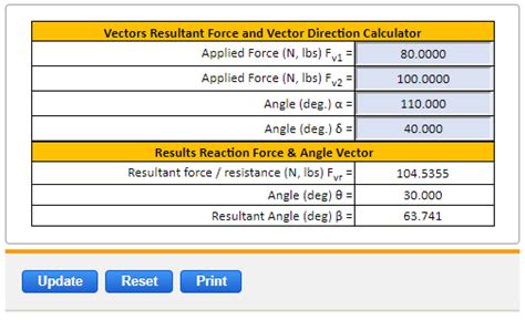 Force Vector Calculator Solved Two Ho F1 Ni 2 Nj F 3 Ni 4