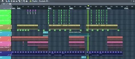 Comment Apprendre A Utiliser Fl Studio