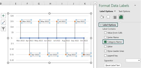 Timeline In Excel How To Create Examples And Download Template
