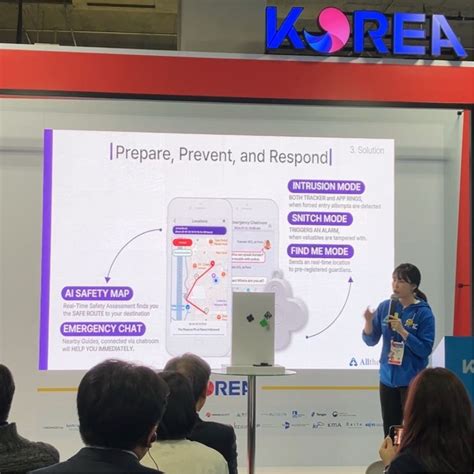 Heeyeon Kim On Linkedin Ces Ces2025 Demo