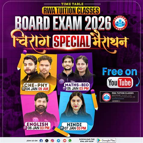 Rwa Tuition Classes Greater Noida