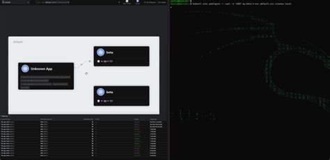 Blog — Cilium
