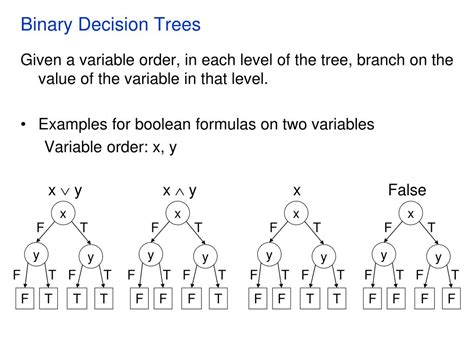 ppt cs 267 automated verification lecture 6 binary decision