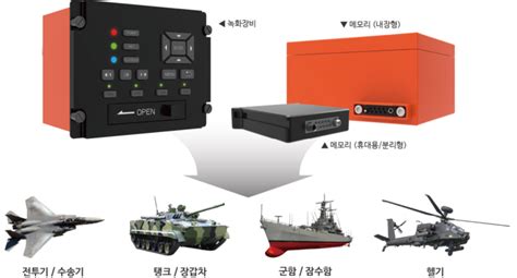 스타넥스 글로벌 시장 진출…북미 방산기업 뚫었다