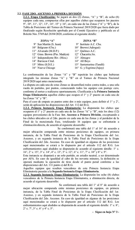 Así Será El Formato De La Primera Nacional Cómo Se Definirán Los Dos