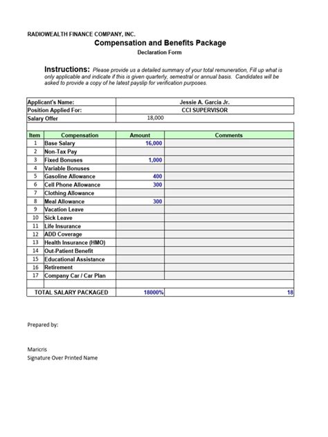 Salary Declaration Pdf Business Finance And Money Management