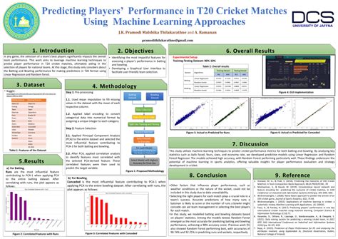 Pdf Predicting Players Performance In T20 Cricket Matches Using Machine Learning Approaches