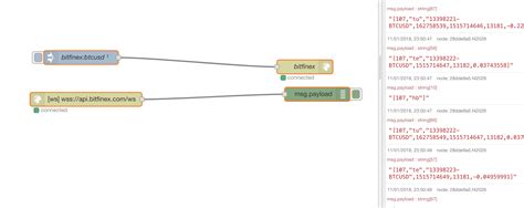 Why Does This Node Red Configuration For Websockets Work Stack Overflow