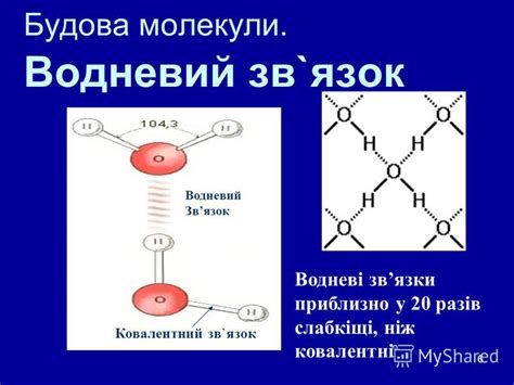 Презентация на тему 1 Урок 2 ТЕМА Неорганічні сполуки вода і