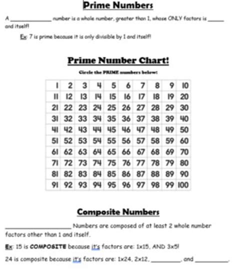 Prime Factorization Guided Notes By Gannons Guided Notes Tpt