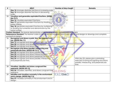 Math Dbowpdf Educational Assessment Education