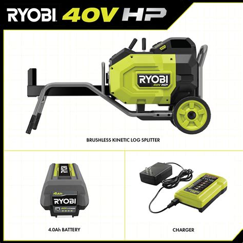 40v Hp Brushless Kinetic Log Splitter Kit