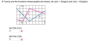 Solved If Fand G Are The Functions Whose Graphs Are Shown