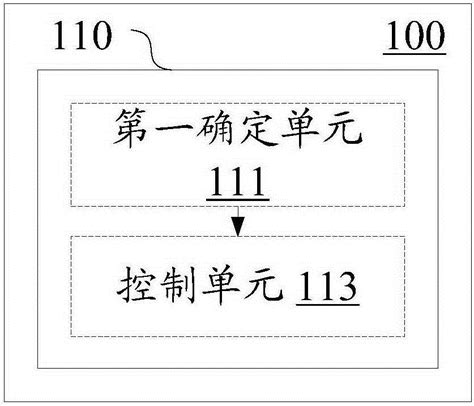Wireless Communication Device And Wireless Communication Method