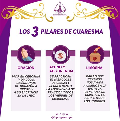 Cuaresma Se Trata De Una Instancia Reflexiva Basada En Tres Pilares