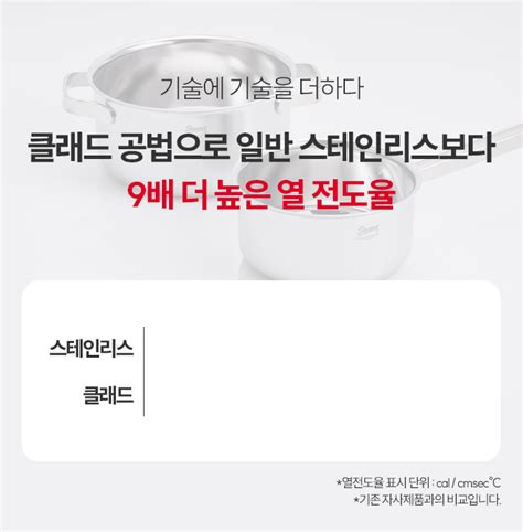 최화정 Pick 스테니 무연마제 통5중 스테인리스 냄비 파티웍 스테니 Stenny