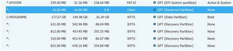 Why Windows Recovery Partitions Solved Windows Forums