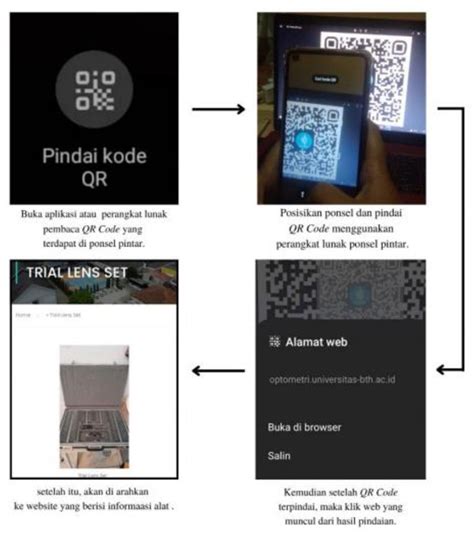 Figure 6 From Implementation Qr Code For Introducing Optical Instruments Semantic Scholar