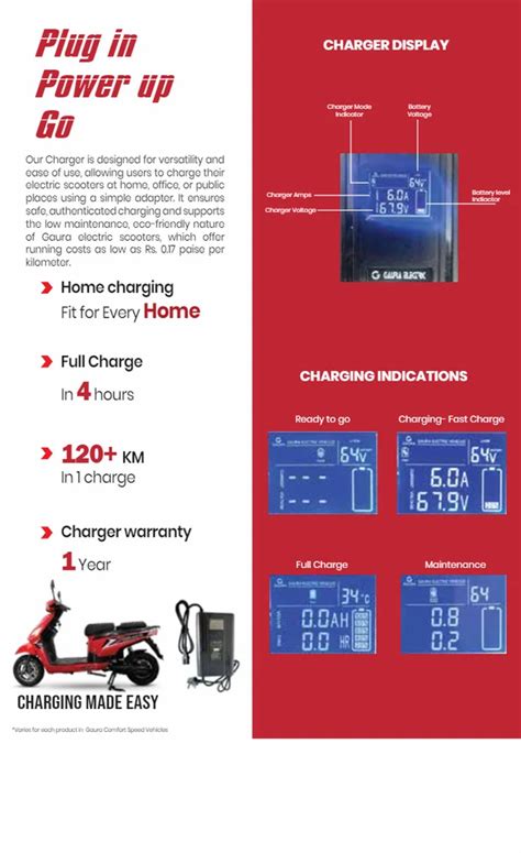 Electric Load Carrier At ₹ 85990 Ev Scooter In Neikkarapatti Id