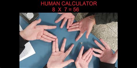 Magic In Maths The G C School