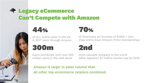 Презентация Data Alchemy On Behance