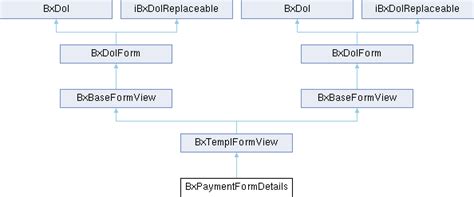 Una Bxpaymentformdetails Class Reference Una Bxpaymentformdetails Class Reference