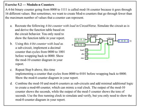 Exercise 5 2 Modulo N Counters A 4 Bit Binary Chegg
