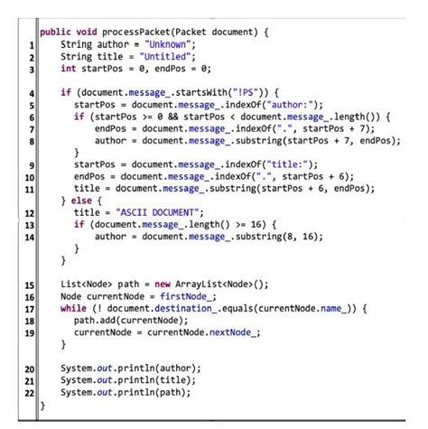 Create The Control Flow Graph For The Method Shown In Chegg Com