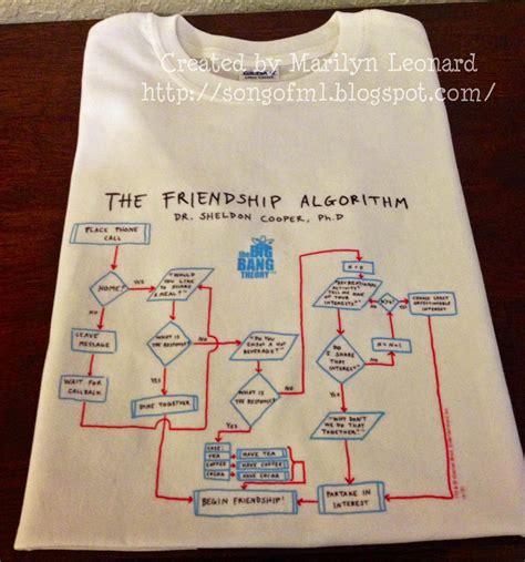 ~ Marilyns Crafts ~ Friendship Algorithm T Shirt