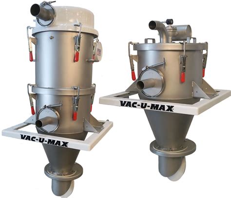 Vac U Max Vac U Max Vacuum Conveying Systems For Bulk Dry Powders