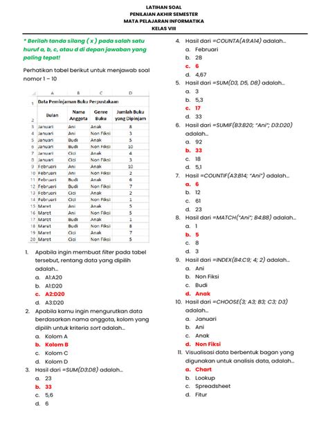 Latihan Soal Informatika Kelas 8 Semester 2 Pdf