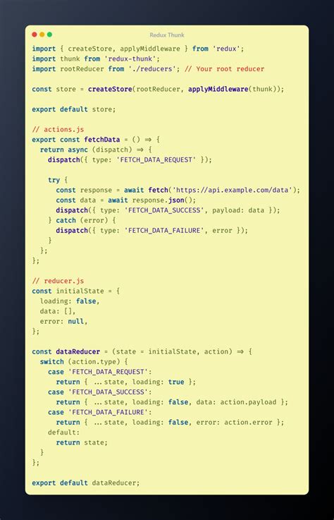 Shubhankar Shandilya On Linkedin Frontend Css Html Javascript