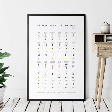Phonetic Alphabet Morse Code Maritime Signal Flag Wall Art Etsy