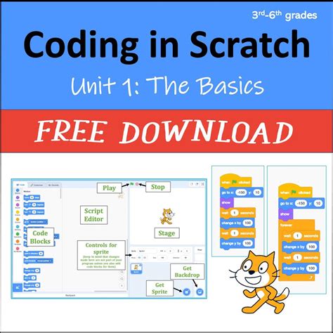 Microsoft Excel Lessons Artofit