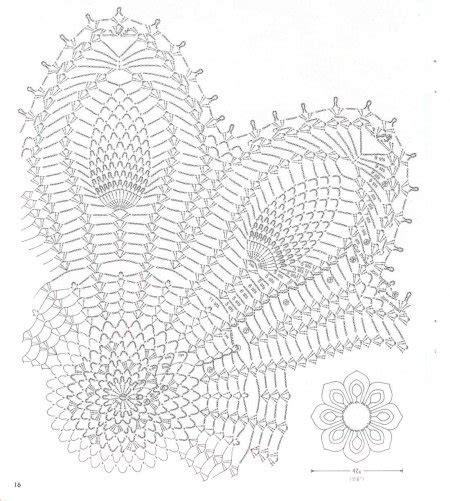 143 Free Diagrams For Crochet Pineapple Stitches ⋆ Crochet Kingdom